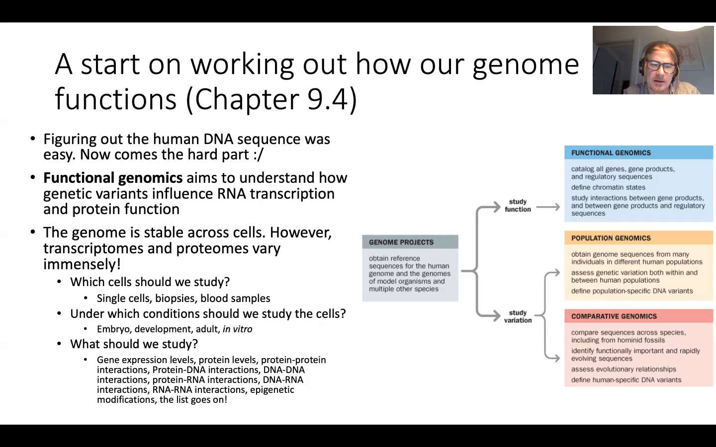 20210121 Studying Gene Functio... - Medfarm Play - Uppsala universitet