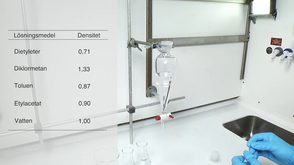Extraktion - Medfarm Play - Uppsala universitet
